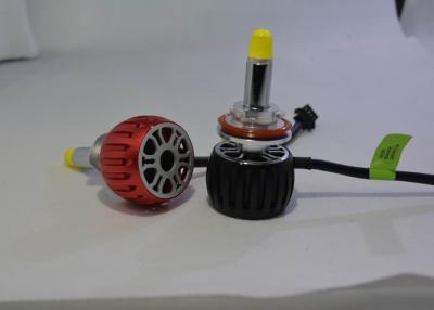 China Super Bright 360 LED Headlight LED Front Lights With Copper Housing Heat Faster for sale