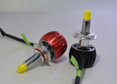 China Popular Model 360 LED Headlight Brightest LED Headlamp With Dual Ball Bearing Fan for sale