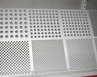 China Building Materials Stainless Steel Perforated Metal Sheet Punched Metal Sheet for sale