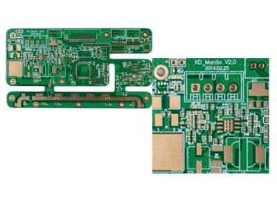 中国 1OZ インピーダンス制御を用いる高周波ロジャース PCB 材料 販売のため