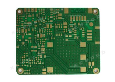 China Double Sided High Frequency Pcb With RF Microwave For High Power RF Amplifier for sale