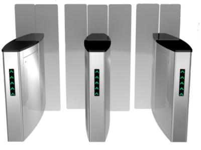 China Optical Bi - Part ing Full Glass Turnstile for sale