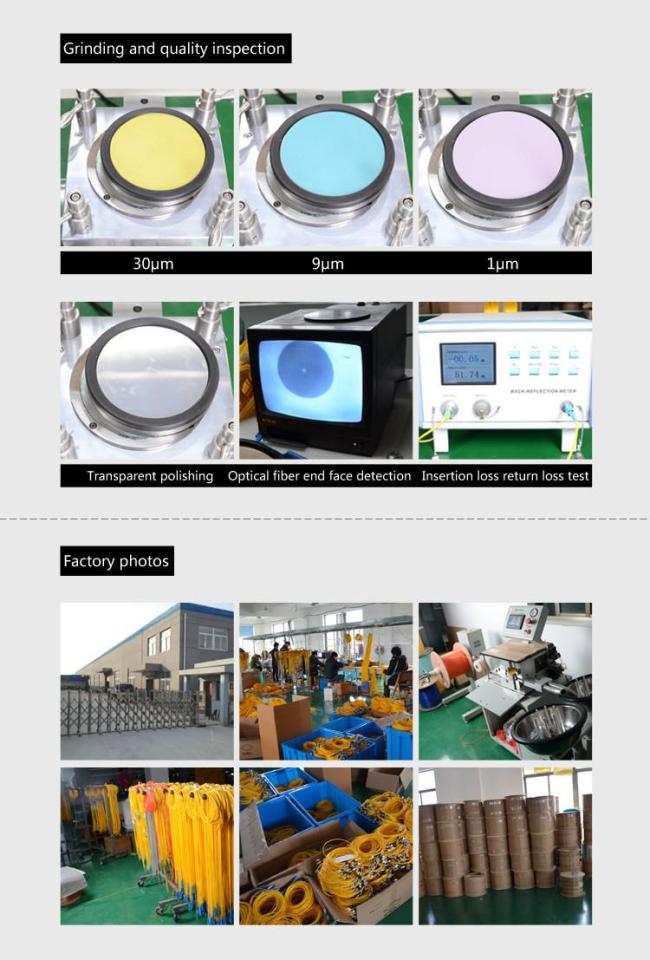 MPO/MTP cable grinding process