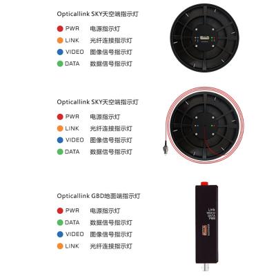 China Clear Transparency Aerial Fiber Optic Cable The Ultimate Solution for Smooth Data Transmission for sale