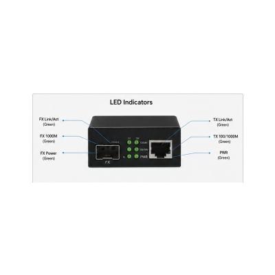 China Mini Compact USB Powered SFP Media Converter with 20km Transmission for Gigabit Ethernet for sale