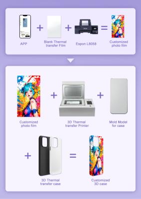 Китай Daqin НОВАЯ 3D вакуумная термопрессовая машина для сублимации, многофункциональная печатная машина продается