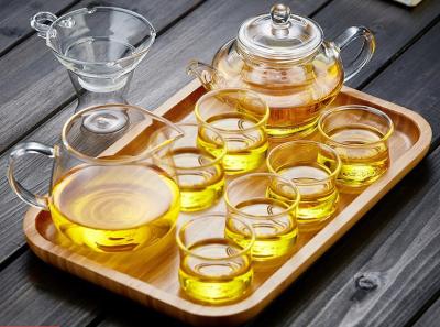 Cina Set teiera in vetro borosilicato alto da 1400 ml 100 ml * 6 tazze a doppia parete in vendita