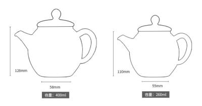 Cina Bollitore Novolink OEM 400ML 260ML in vetro borosilicato alto con manico verde giada in vendita