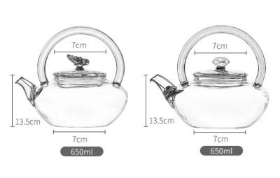 Cina Teiera in vetro borosilicato alta Novolink OEM 650ML con infusore a corda SS e manico in vetro verde giada in vendita