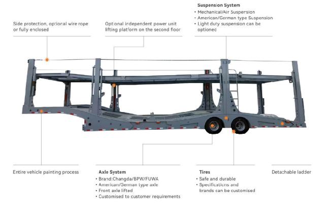 Heavy Duty Vehicle Tilting Car Transport Semi Trailer with Pattern for Car Mover Production