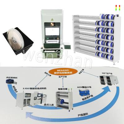 China Workshop Production Information Management System Intelligent warehouse racking MES Systems digital Control System for sale