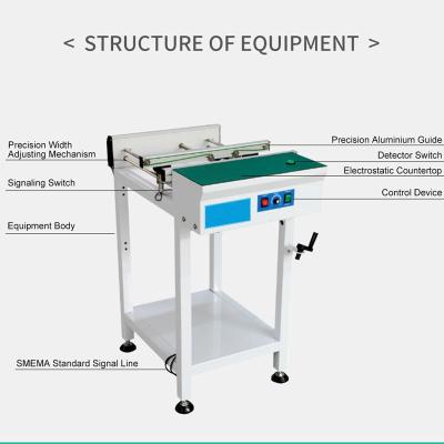 China SMT Line Machine PCB Handling Equipment Automatic SMT PCB Unloader Conveyor 1M PCB Inspection Conveyor for sale