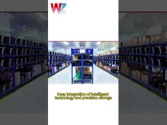 Workshop Production Information Management System Intelligent warehouse racking MES Systems digital Control System