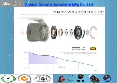 Cina gioco Earbuds senza fili Bluetooth 4,2 Bass Sound Effect pesante della batteria 350mA in vendita