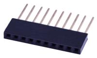 China Status Code 403 Female Header Connector Server Openresty Description Refusing to Fulfill for sale