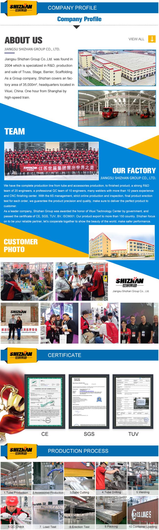 Large truss structure