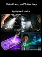 China High Performance Aluminium Alloy Magnetic Side Portable Multi-function Torch with UV Light and Replaceable Ignition Head for sale