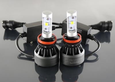 China Powerful High Luminance Auto Headlight H11 Cree Front Led Headlamp Car for sale