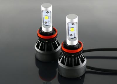 China CE & ROHS Led Headlight Kit H8 Car bulbs Brightest Led Car Headlamp for sale
