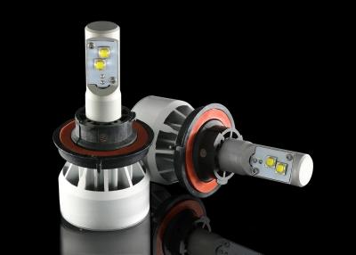 China High Intensity CREE LED Car headlight bulbs H13 stocket Long Lifespan for sale