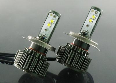 China High Speed Fan Cooling Car Led Headlamp Bulb H4 For Automotive Lights for sale