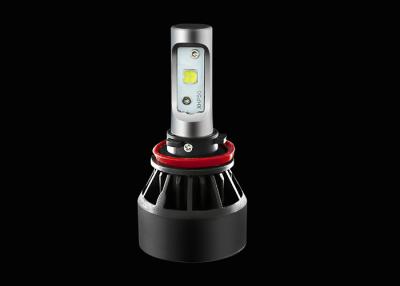 China Powerful High Luminance LED Auto Headlight Kit H8 H9 H11 H16JP LED Car Headlights for sale