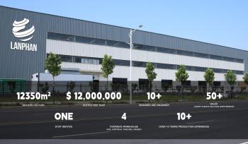 Cina Henan Lanphan Industry Co.,Ltd