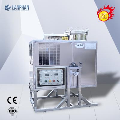China Chemical Reagent In Industry Solvent Recovery Machine for sale