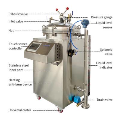 China Pouch Canned Food Beverage Retort Autoclave Steam Sterilizer Machine Fully Automatic for sale