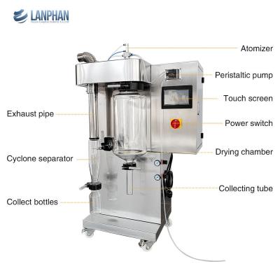 China 2L Centrifugal Spray Dryer Mini Liquid Milk Powder Atomizer For Lab for sale