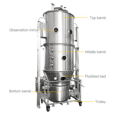 China Feeds Chemical Drying Machine Spray Boiling Granulation Dryer Fluidized Bed Dryer for sale