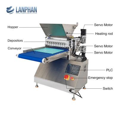 China SCDM-A 60-100kg/hr Candy Chocolate Depositing Machine for Jelly Gummies Candies for sale