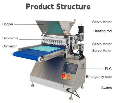 China 60-100kg/h 25L Hopper with Heat Preservation Performance Gummy Candy Depositing Machine for sale