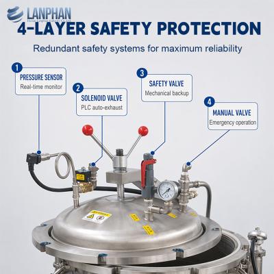 China High pressure Small Retort Machine Retort Processing Machine Retort Pouch Equipment for sale