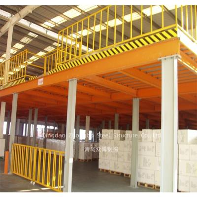 China Modular Steel Structure Workshop with Easy Assembly and Customizable Size for Industrial Construction for sale