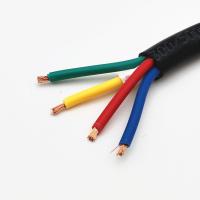 China Industrial Irrigation Cable Stranded Conductor RVV Electrical Wire Cable for sale