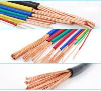 China Professional PVC Sheathed Copper Wire for BVR-10/16/25 Stranded Wire for sale