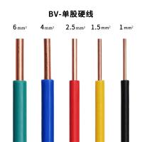 China PVC Copper H07V-R/B07V-U/BV/BVR Flat Wire Cable for Single Core Stranded Industrial for sale