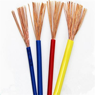 China Customized Color 1.5mm PVC Insulated Flexible Wire H07V-U For Building for sale