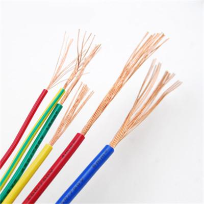 China Customized Color 1.5mm PVC Insulated Flexible Wire H07V-U For Building for sale