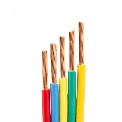 China Customized Color 1.5mm PVC Insulated Flexible Wire H07V-U For Building for sale