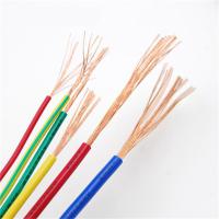China Customized 2.5mm PVC Insulation Cable Flexible Core Cable For House Wiring for sale