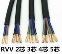 China 15mm2 25mm2 Customizable RVV Flexible Copper Cable with PVC Insulation Material for sale