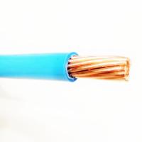China PVC Insulated Copper Power Cable Low Voltage for Construction for sale