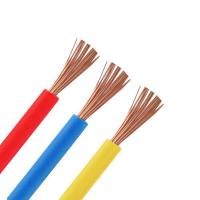 China PVC Insulated Copper Power Cable Low Voltage for Construction for sale