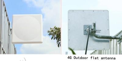 China 4G Antenna Panel 18dbi 4G LTETV outdoor Antenna,4G outdoor flat antenna, flat antenna,3g active antenna,antenna 4g for sale