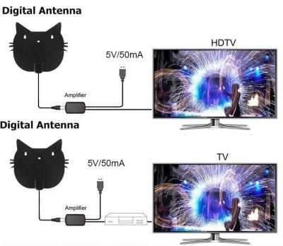 China Factory supply ATSC Lovely Cat Design indoor antenna for tv Hot sale,free tv antenna receiving rang 50 miles for sale