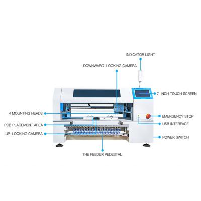 Cina Scelta facile capa e posto della macchina di SMT di operazione di velocità veloce di Chip Mounter Led Smt 4 in vendita