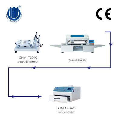 Cina La scelta di CHM-T510LP4 Smd e l'Assemblea del PWB della macchina del posto hanno condotto la lampadina che fa la macchina in vendita