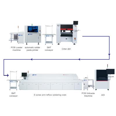 Cina Superficie montata Pick and Place Machine 4.5kW Fornitura di alimentazione Velocità di montaggio 33100cph IPC985025700cph in vendita